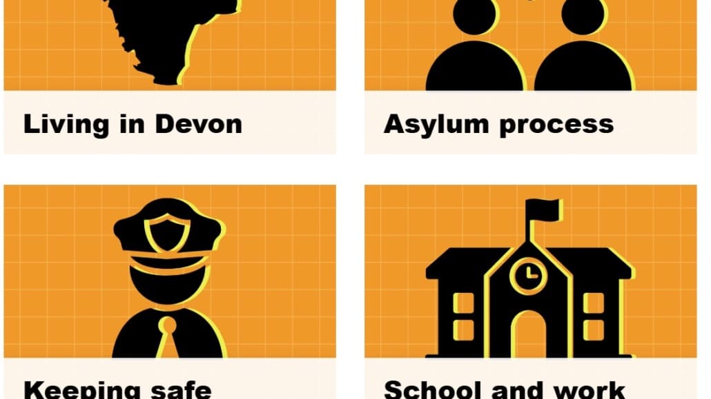 New welcome pack for asylum seekers in Devon | southhams-today.co.uk